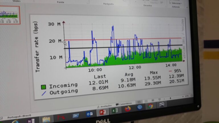 Como Interpretar o Percentil 95: Guia Completo | Actualizado noviembre 2025