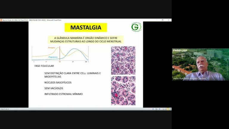 Tratamento eficaz para mastalgia: opções e cuidados | Actualizado enero ...