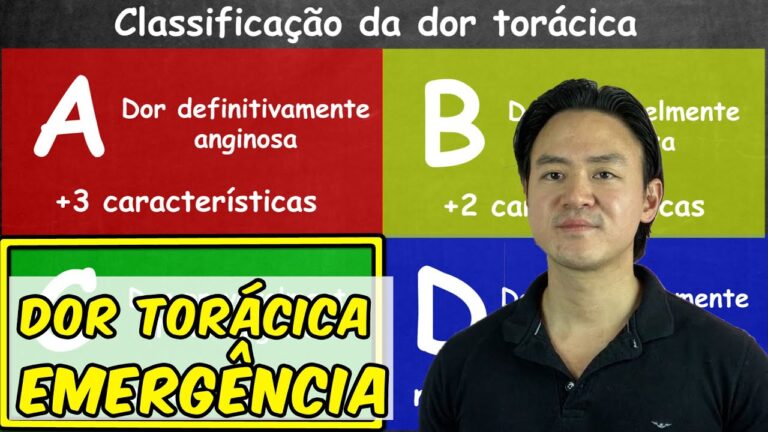 Entendendo a Dor Torácica Tipo D: Causas e Tratamentos | Actualizado ...